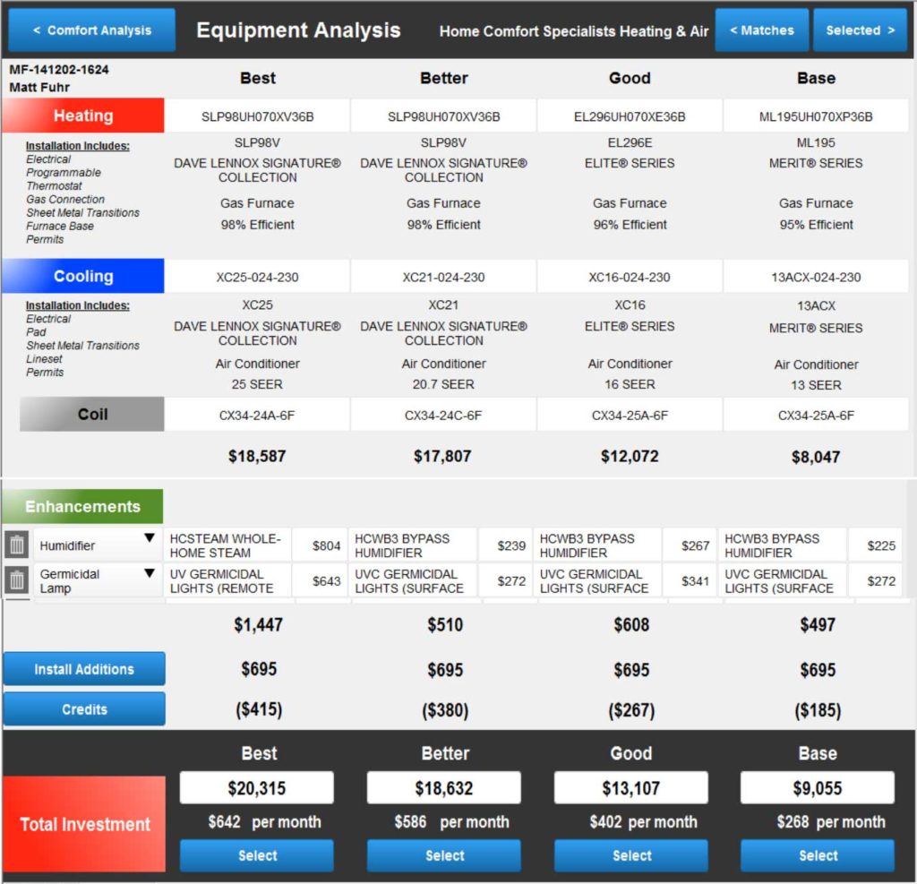 Operational Assessment | System Assessment | HVAC Coaching Corner